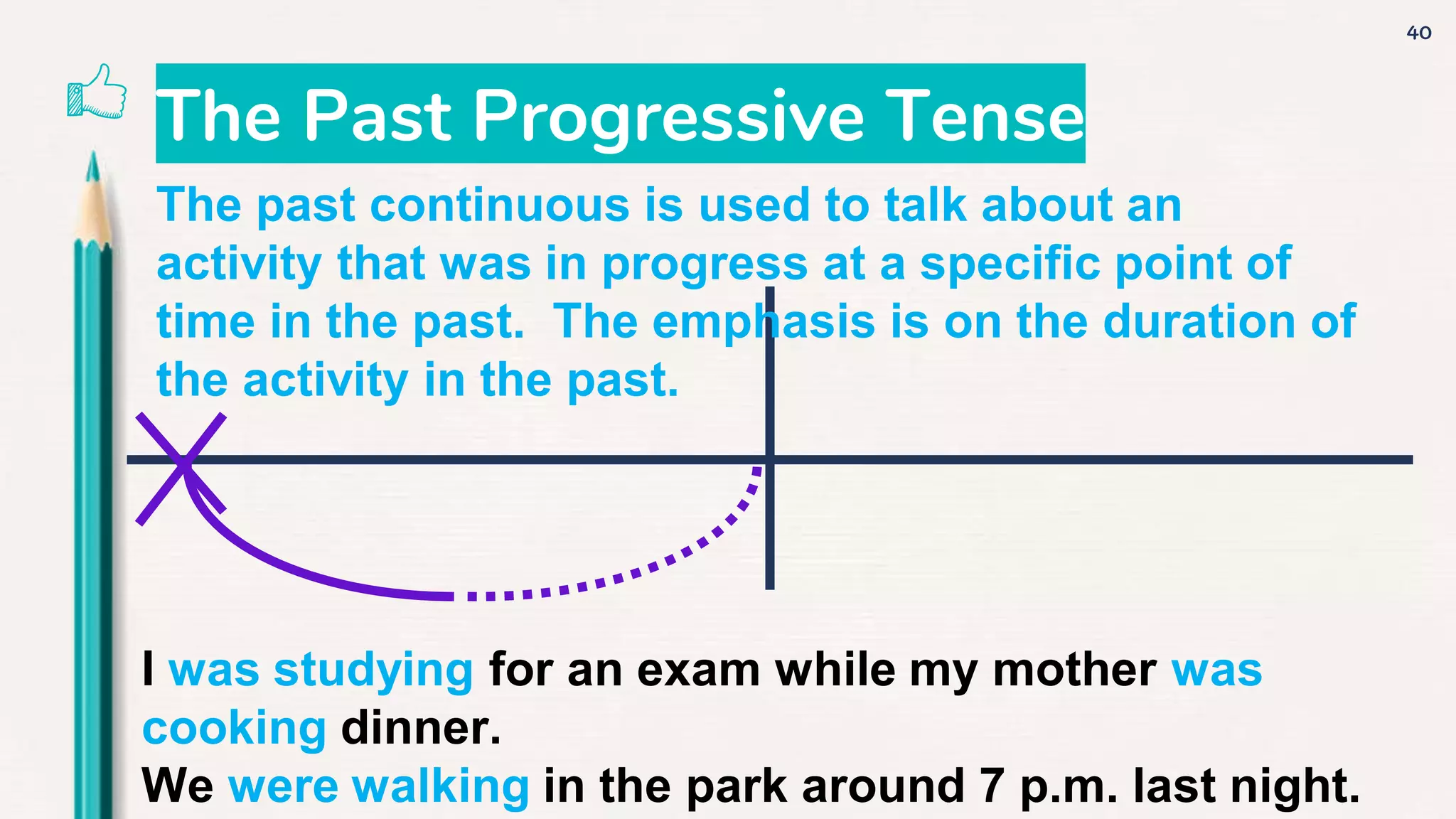 Verbs and Verb Tenses with Timeline | PDF