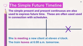 Verbs and Verb Tenses with Timeline | PDF