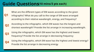 Lesson 3 - W6 D3 - EM Waves Spectrum - Energy, Frequency, & Wavelength.pptx
