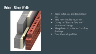 Lesson 3 - Walls (1).pptx