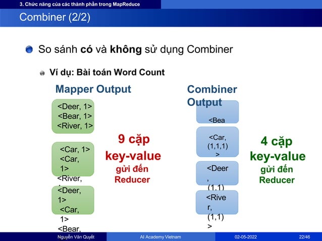 Lesson 3 - Xu ly du lieu lon voi MapReduce.pptx
