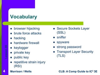 Computer Literacy Lesson 30 | PPTX | Computing | Technology & Computing