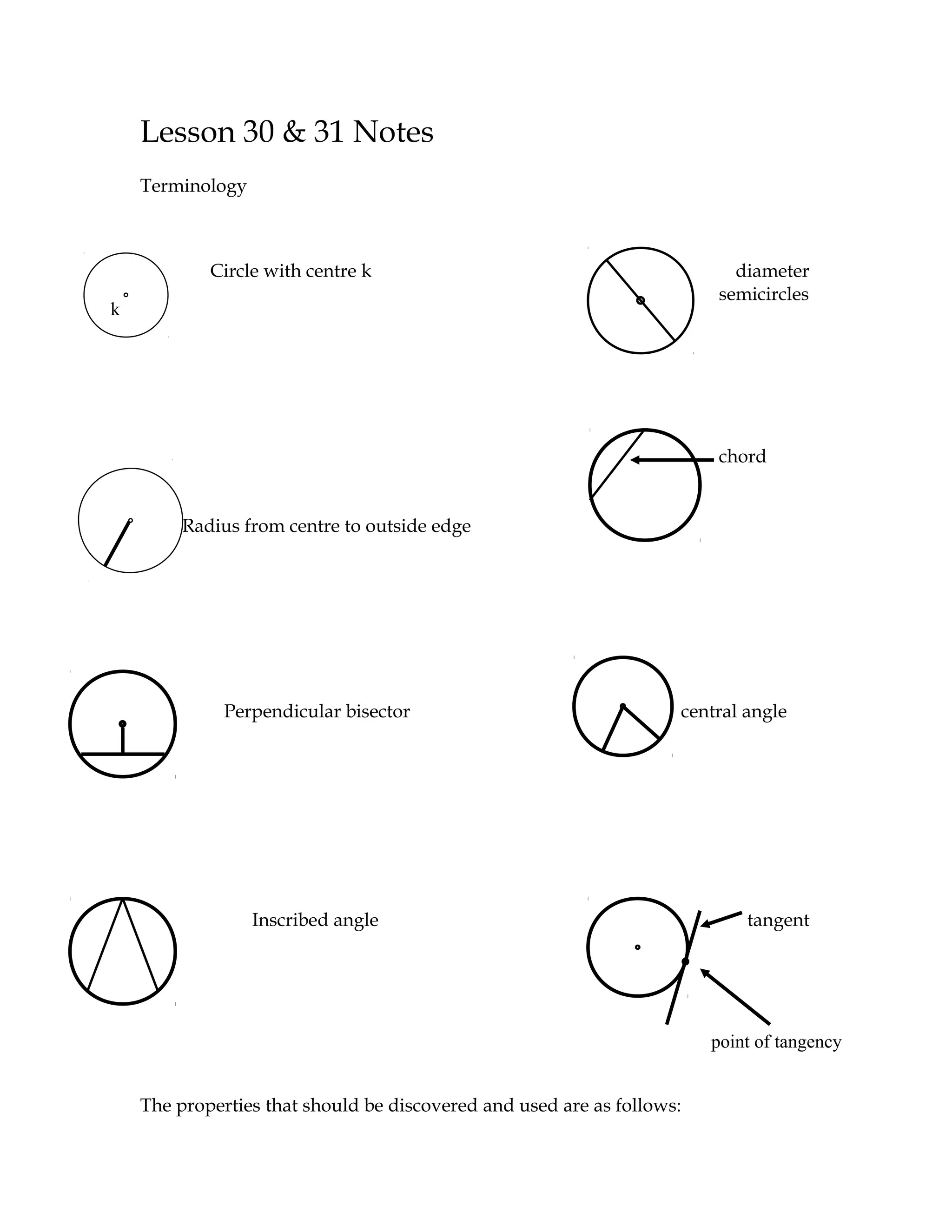 Lesson 30 to 35 Circles | DOC