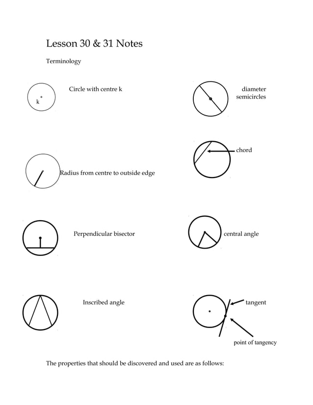 Lesson 30 to 35 Circles | PDF