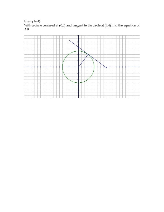 Lesson 30 to 35 Circles