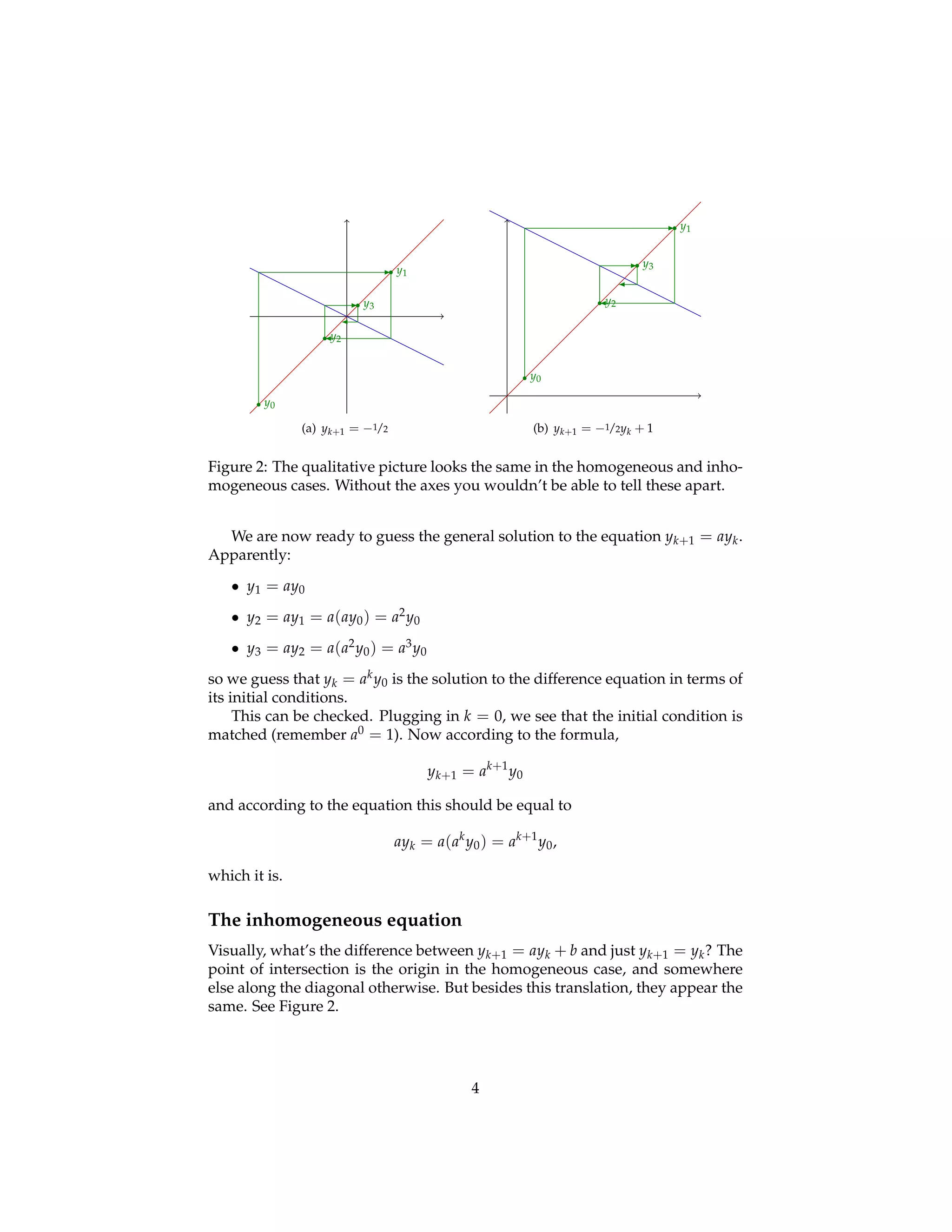 Lesson30 First Order Difference Equations Handout | PDF