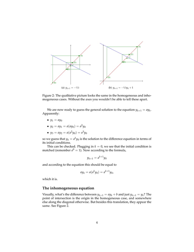 Lesson30 First Order Difference Equations Handout | PDF