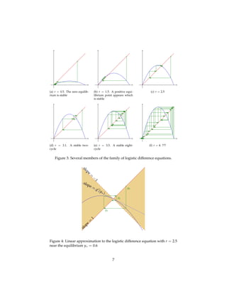 Lesson30 First Order Difference Equations Handout | PDF