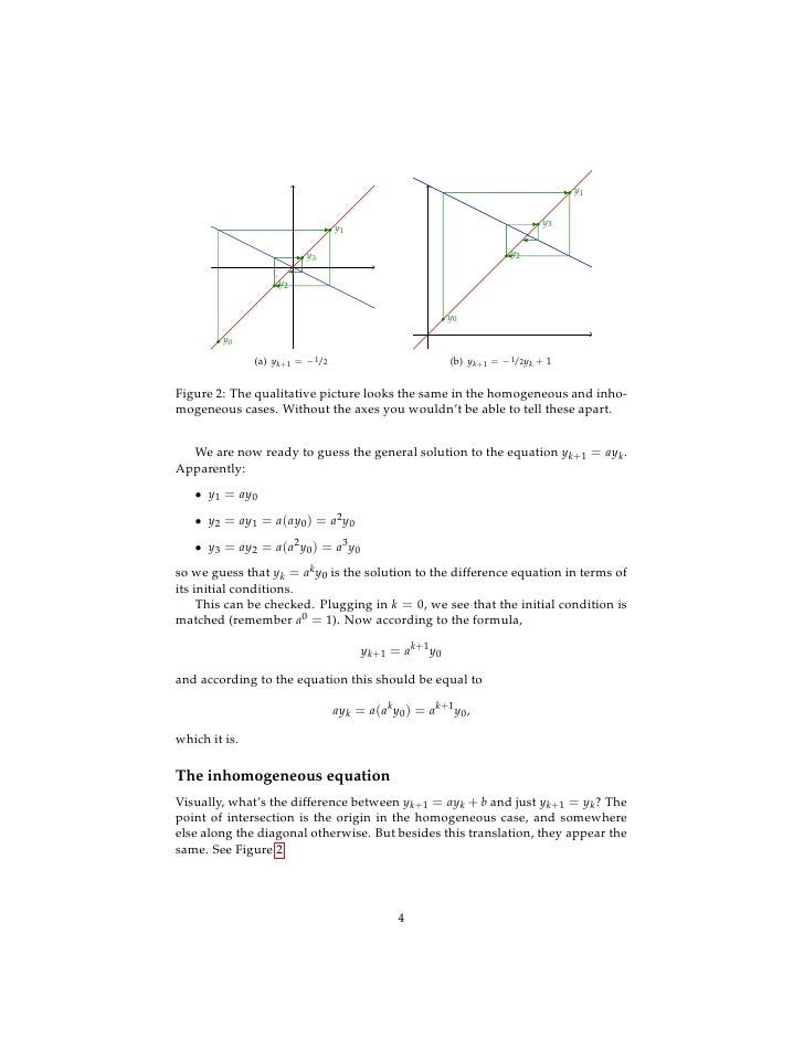Lesson30 First Order Difference Equations Handout