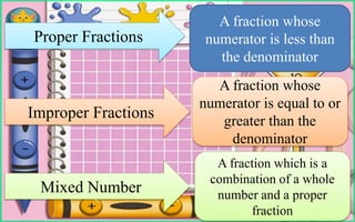 Lesson 31- Identifying Proper,Improper and Mixed number.pptx