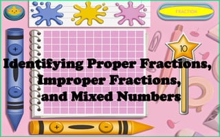 Lesson 31- Identifying Proper,Improper and Mixed number.pptx