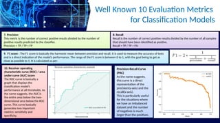 Deeplearning for Computer Vision PPT with | PPTX