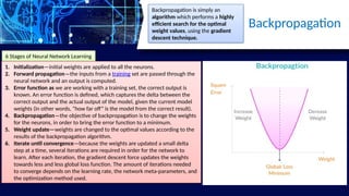 Deeplearning for Computer Vision PPT with | PPTX