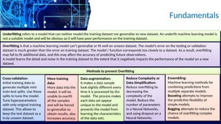 Deeplearning for Computer Vision PPT with | PPTX
