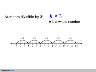 Lesson 33 Powerpoint | PPT