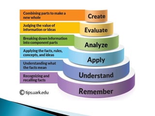 Lesson 3 & 4 - Adult Learning Styles and Training Methods.pptx