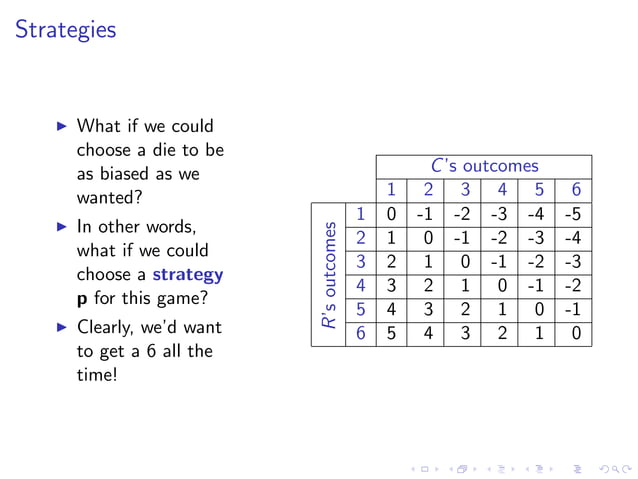 Lesson34 Intro To Game Theory Slides | PPT