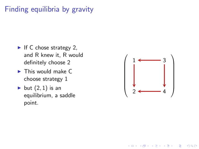 Lesson34 Intro To Game Theory Slides | PPT
