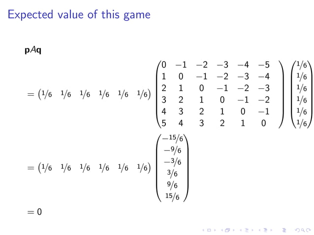 Lesson34 Intro To Game Theory Slides | PPT