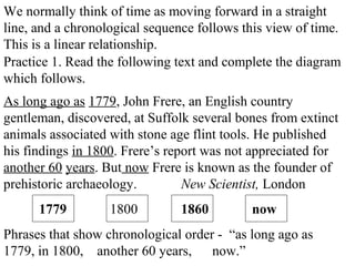 ENG101- English Comprehension- Lecture 37 | PPT
