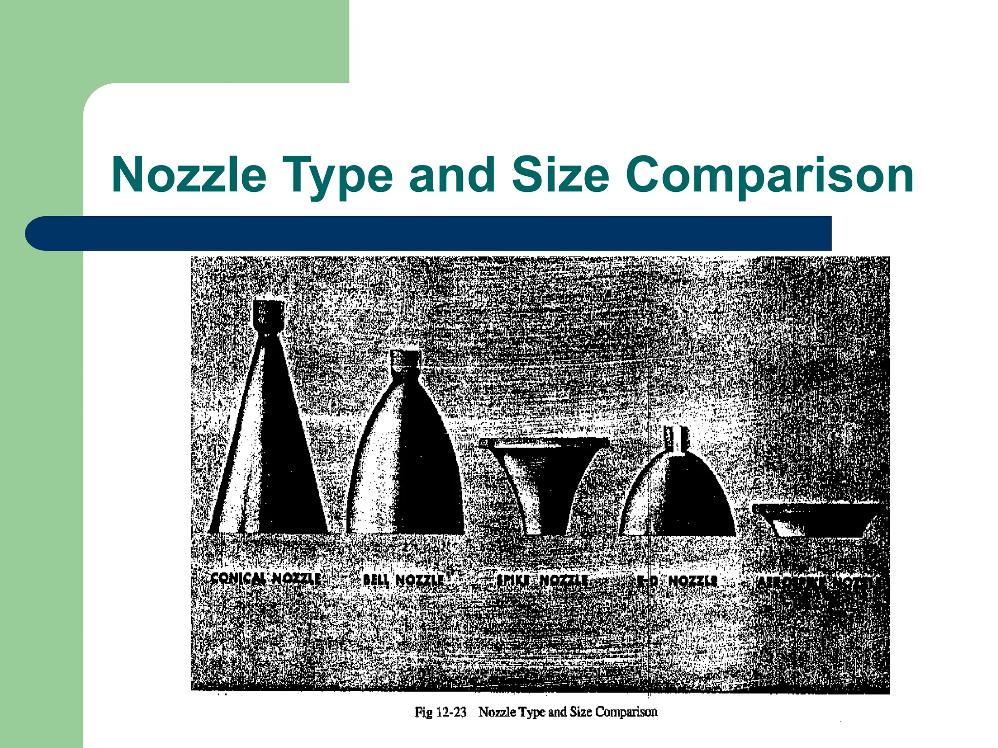 Rocket Nozzles full detaild information.ppt