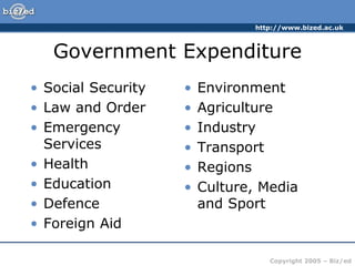 Lesson 37 using macroeconomic policies | PPT