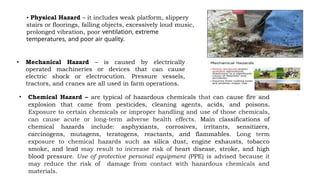 lesson3agriculturalhazardsandriskinfarmoperations-241013151035-569f6bfe ...