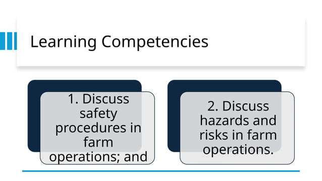 Grade 7-TLE-AFA Lesson 3: Applying Safety Measures in farm Operations-MATATAG Curriculum Quarter ...