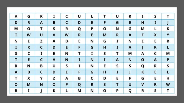 Grade 7-TLE-AFA Lesson 3: Applying Safety Measures in farm Operations ...