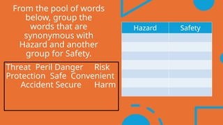 Grade 7-TLE-AFA Lesson 3: Applying Safety Measures in farm Operations ...