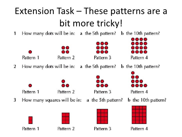 Lesson 3 algebra 1 generatesequences from practical contects