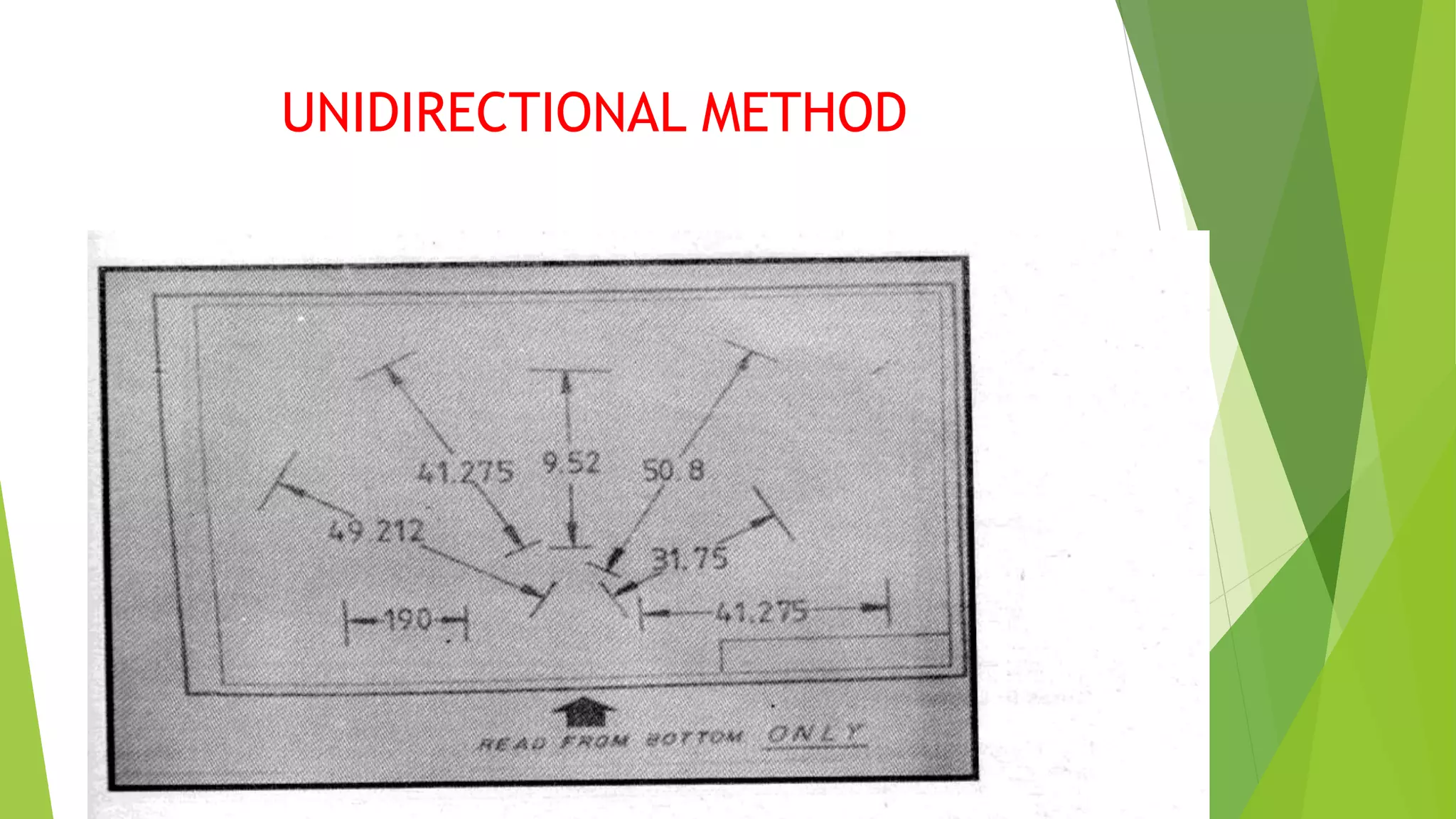 alphabet of lines | PPTX