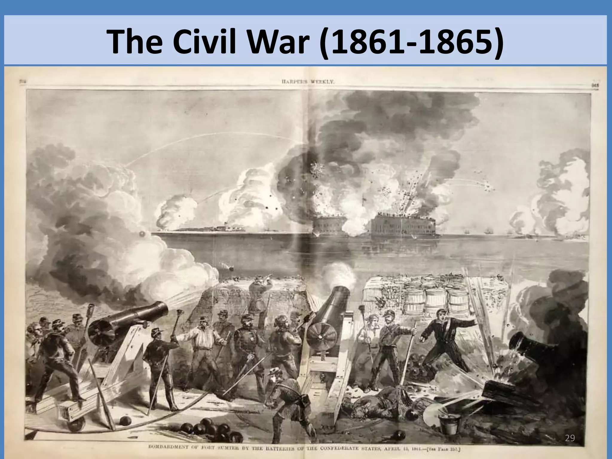 Lesson 3 American History - 1800 through the Civil War(1).pptx