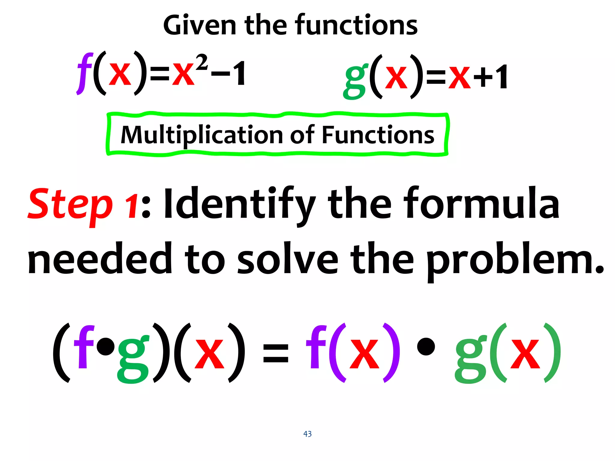 Lesson 3a_operations of Functions.pptx