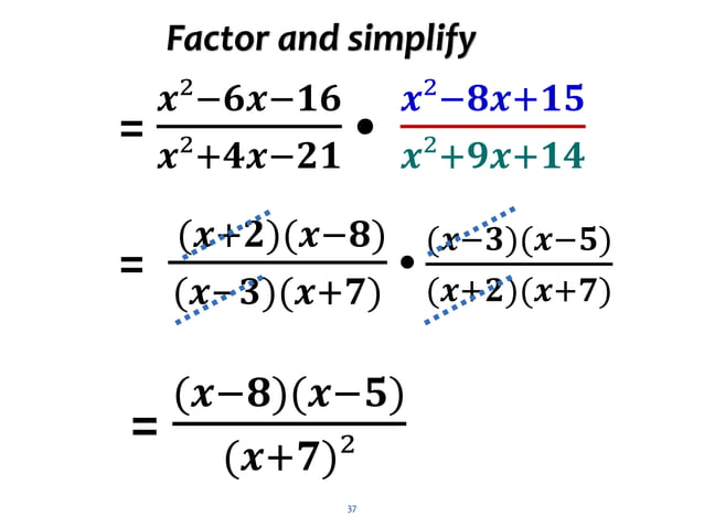 Lesson 3a_operations of Functions.pptx