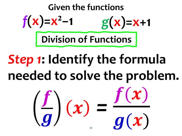 Lesson 3a_operations of Functions.pptx