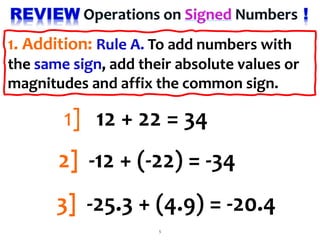 Lesson 3a_operations of Functions.pptx