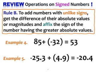 Lesson 3a_operations of Functions.pptx
