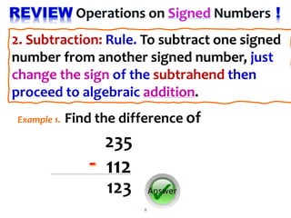 Lesson 3a_operations of Functions.pptx
