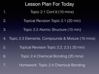 Atomic Structure | PPT
