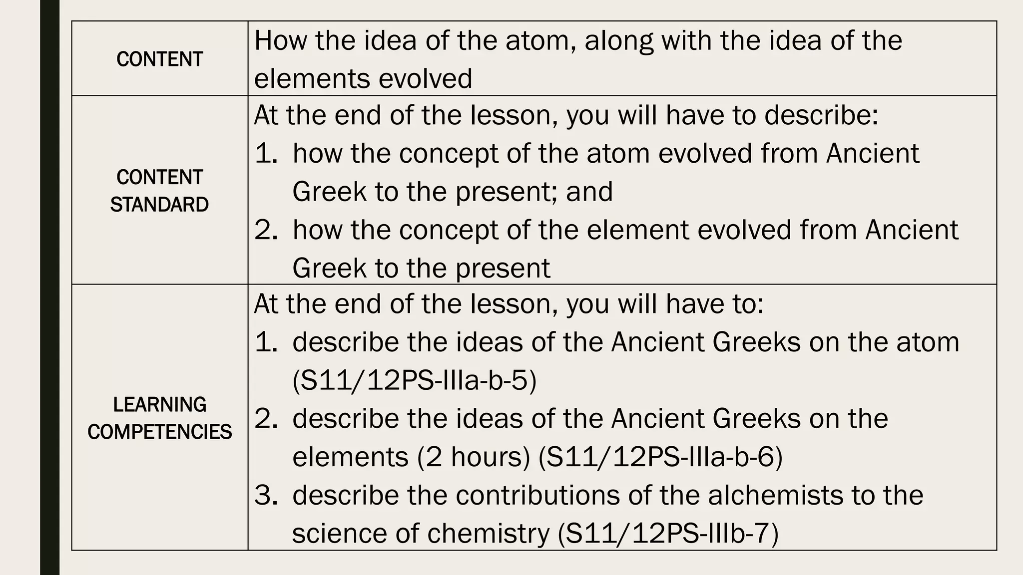 Aristotle Atom