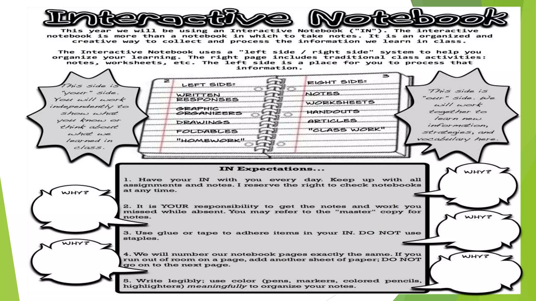Interactive Notebooks | PPT