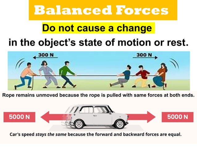 LESSON 3 BALANCED AND UNBALANCED FORCES.pptx