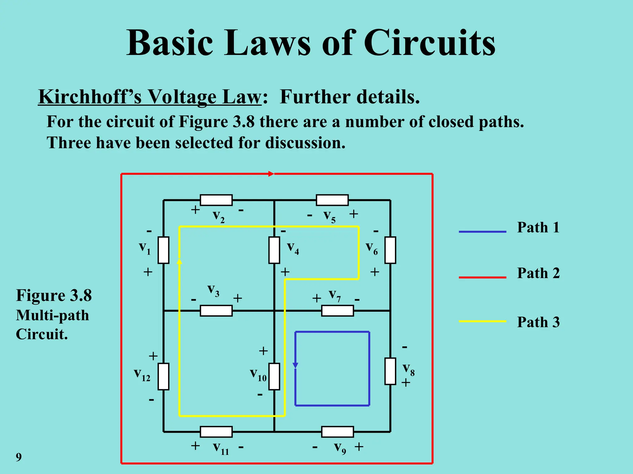 Lesson 3 Basic Circuit Laws Basic Laws of Circuits .ppt