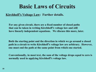 Lesson 3 Basic Circuit Laws Basic Laws of Circuits .ppt