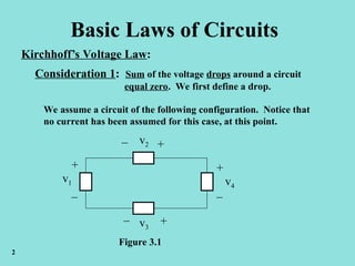 Lesson 3 Basic Circuit Laws Basic Laws of Circuits .ppt