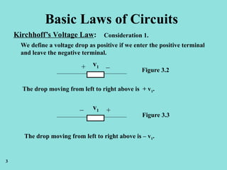 Lesson 3 Basic Circuit Laws Basic Laws of Circuits .ppt