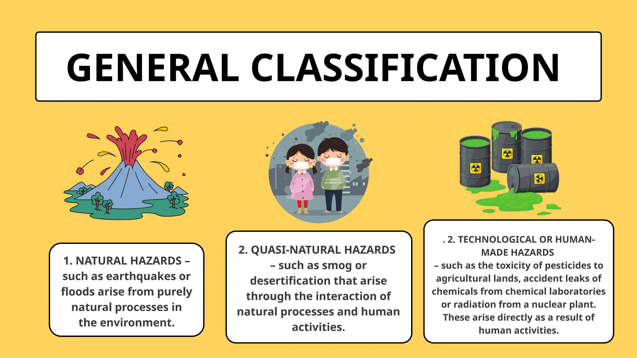 LESSON 3 BASIC CONCEPT OF HAZARD - Presentation.pptx
