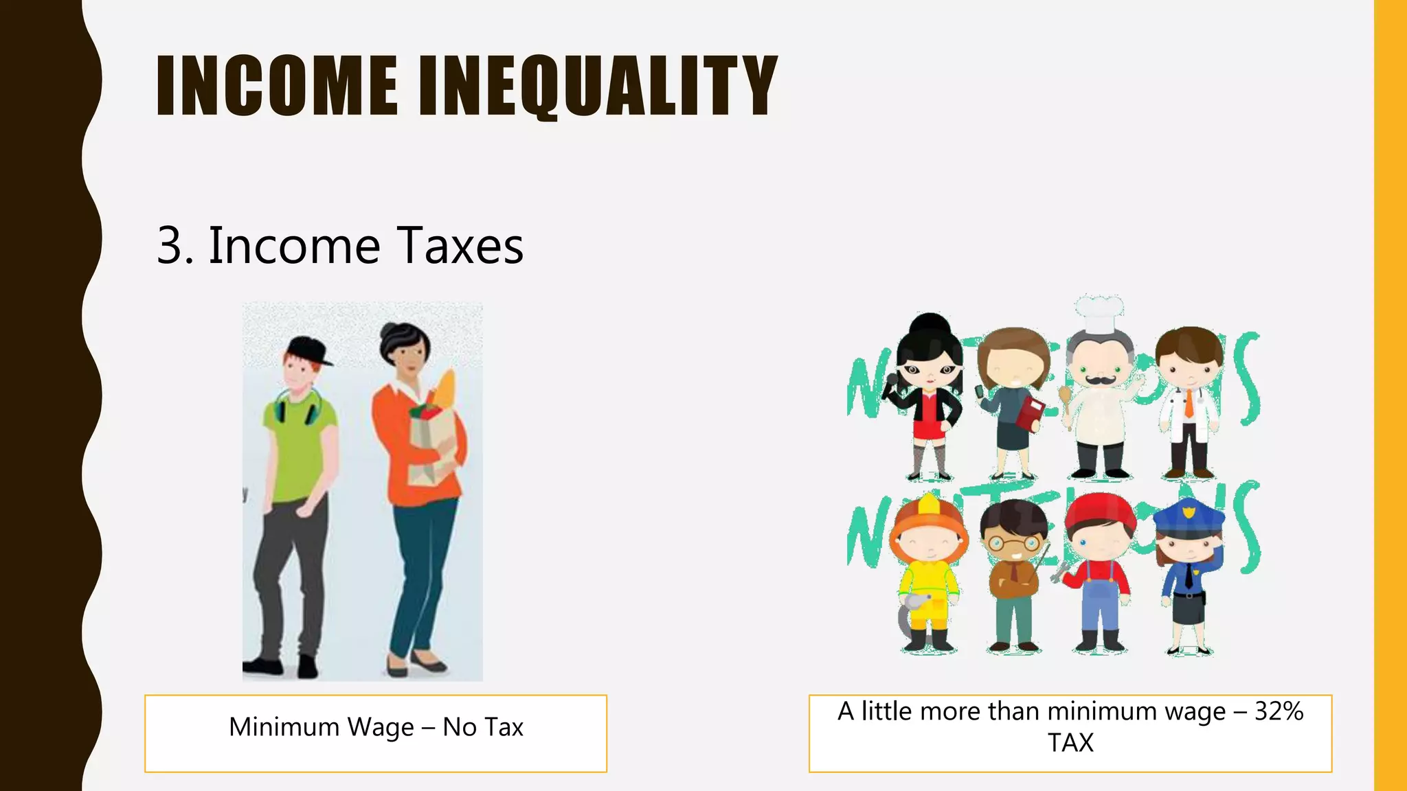 Lesson 3 Basic economic problems | PPTX
