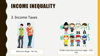 Lesson 3 Basic economic problems | PPTX